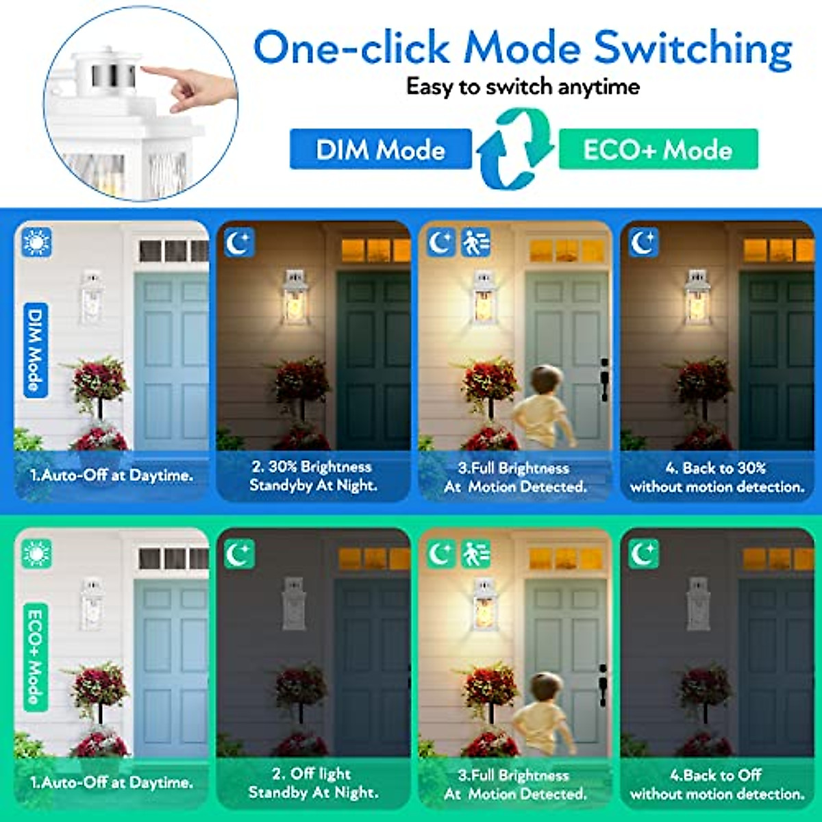 VIANIS Motion Sensor Outdoor Lights, White Dusk to Dawn Outdoor Lighting Wall Mount, Aluminum Waterproof Modern Exterior Garage Lights, Outdoor Lanterns for Front Porch Patio, Entryway, Front Door…