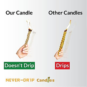 Never-DRIP Havdalah Candle - Dripless and Smokeless Beeswax Havdalah Candle - Handmade Twisted Shabbat Candles, Mini Havdalah Candle for Travel and Jewish Gifts - 4.5" - Burns 8 Minutes - 2 Pack