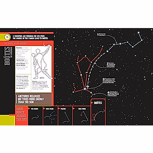 Star Finder!: A Step-by-Step Guide to the Night Sky