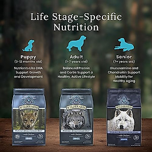 Blue Buffalo Wilderness High Protein Natural Adult Dry Dog Food plus Wholesome Grains, Chicken 28 lb bag