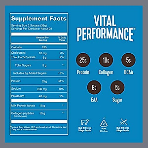 Vital Performance Protein Powder, 25g Lactose-Free Milk Protein Isolate Powder, NSF for Sport Certified, 10g Grass-Fed Collagen Peptides, 8g EAAs, 5g BCAAs, Gluten-Free - Chocolate, 1.72lb