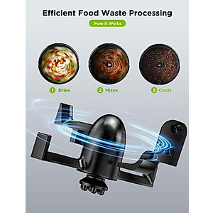 GoveeLife Smart Electric Composter for Kitchen, 3L Compost Bin Indoor with App & Voice Control, Auto-Cleaning, 3 Modes, Turn Food Waste to Fertilizer for Garden, Food Waste Compost Machine