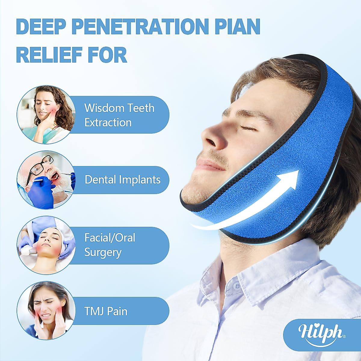 Hilph Wisdom Teeth Recovery Ice Pack Head Wrap. Adjustable Jaw Strap with 4 Replacement Hot Cold Packs for Dental, Chin, TMJ Relief, Oral Surgery, Tooth Extraction & Teeth Removed, Tonsillectomy Blue