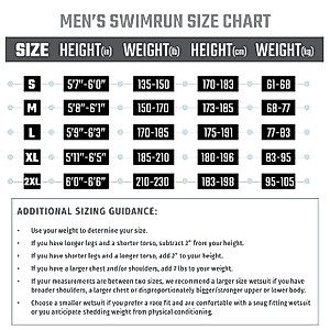 Men's Synergy Swimrun Wetsuit (X-Large)