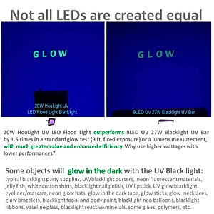 HouLight UV LED Black Light, High Power 20W LED Black Light Flood Light IP65-Waterproof (85V-265V AC) for Halloween, Blacklight Party, Neon Glow, Glow in The Dark, Birthdays, Blacklights, Curing