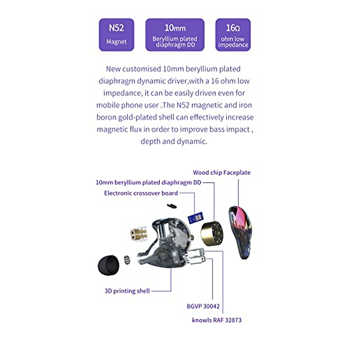 BGVP DH5 4DD 1BA Headphones Hybrid in Ear Earphone HiFi DJ Monitor Running Sport Earphone Headset (2.5mm)