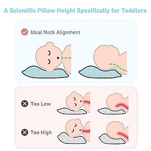 Toddler Pillow,13 x 18 Toddler Pillows for Sleeping,Machine Washable Kids Pillow, Perfect for Travel,Toddlers Cot(Not Included Pillowcase)