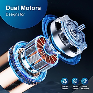 DuraComfort Portable Air Conditioners, 14000 BTU(ASHRAE) /10400 BTU (SACC), Dehumidifier, Cooling Fan, AC for Room,450 Sq.Ft