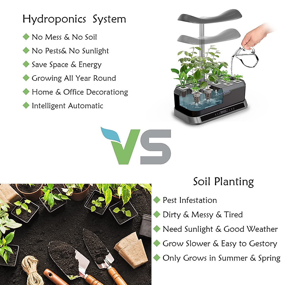 Gift for All, Hydroponics Growing System, Aerogarden, Indoor Garden, Indoor Gardening System, Aero Garden, Indoor Herb Garden, Hydroponic Planter, Adjustable Height up to 23", with 12 Pods