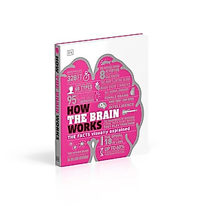 How the Brain Works: The Facts Visually Explained (DK How Stuff Works)