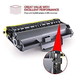 JOTO Compatible Toner Cartridge Replacement for Brother TN360 TN-360 TN 360 TN-330 TN 330 DCP-7040 HL-2140 HL-2170W DCP-7030 MFC-7340 MFC-7345N MFC-7440N (Black, 2 Pack, High Yield)