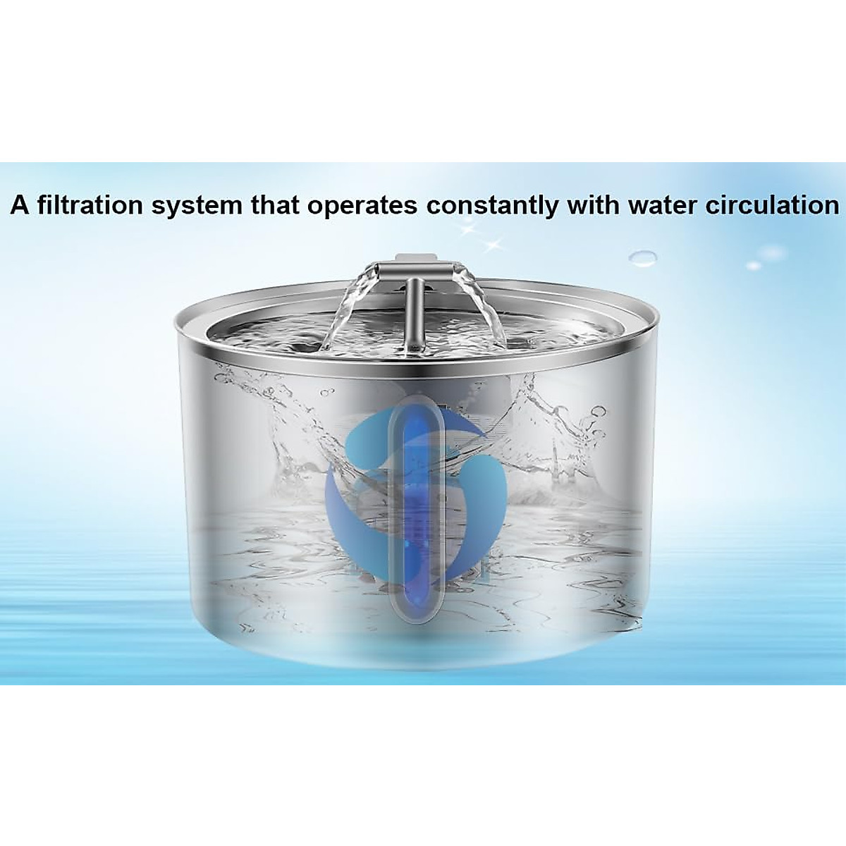 Lawfery Cat Water Fountain Stainless Steel, 0.8gal/108oz Pet Water Fountain, 3 Replacement Filters, Automatic Cat Fountain with Quiet Pump Suitable for Cats, Dogs and Multi-pet households (Window)