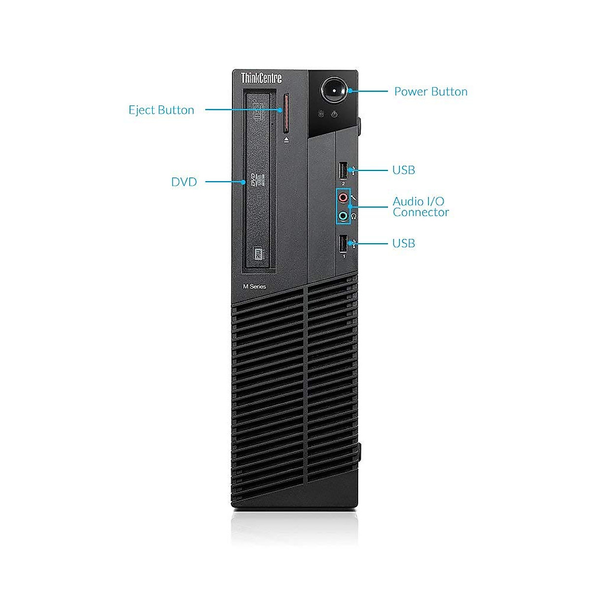 Lenovo ThinkCentre M91 High Performance Small Factor Desktop (Intel Quad Core i5 up to 3.4GHz Processor), 16GB DDR3 RAM, 2TB HDD, DVD, RJ45, Windows 10 Professional (i5) (Renewed)