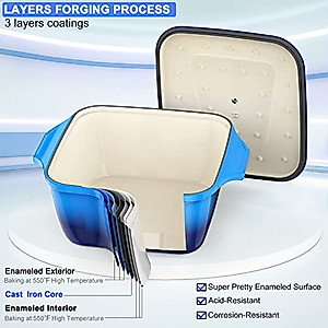 imarku Dutch Oven Pot with Lid, 5 Quart Enameled Cast Iron, Safe Up To 550°F, for Braising, Broiling, Bread Baking, Frying, Oven, Nonstick Enamel Coating, Easy to Clean, Great Gifts, Blue