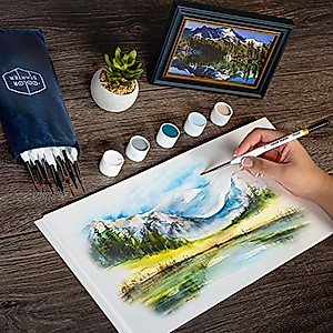 Color Starter Miniature Paint Brushes Detail Set-15 pc Fine Detail Paint Brush Kit with Ergonomic Handle for Scale Modeling, Watercolor, Acrylic, Paint by Number, Oil, Craft, Hobby, and Rock Painting