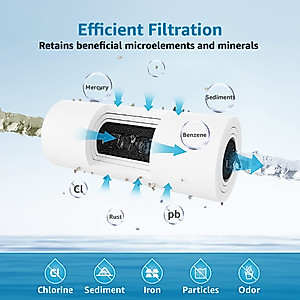 AQUACREST FXHTC Water Filter, Whole House Water Filter, Well Water Filter, Replacement for GE® FXHTC, GXWH40L, American Plumber W10-PR, Culligan® RFC-BBSA, W10-BC, Carbon Filters, 5 Micron, Pack of 3