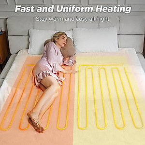 Templewet Heated Mattress Pad California King Size - Dual Control Electric Mattress with 4 Heat Settings & 10 Hour Auto Off,Bed Warmer Mattress 15" Deep Pocket,ETL Certified,Machine Washable,72"x84"