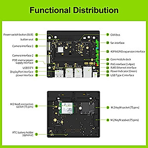 Yahboom Jetson Orin NX Development Kit with 19 V DC Power Supply IMX219-77 Camera M.2-Key E Networking Module AI Edge Computing (Orin NX 8GB Camera Advanced Kit)