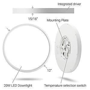 12 Inch 20W Flush Mount LED Ceiling Light, 2000 LM, Round Flush Mount Ceiling Lamp Fixture for Bedroom, Living, Kitchen, Hallway, Bathroom, Stairwell, Color White, Slim, 3 colors in 1(Non Dimmable)