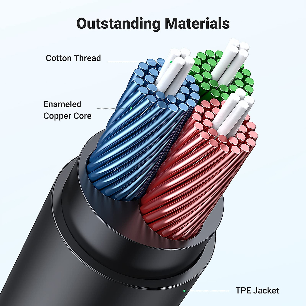 UGREEN Headphone Extension Cable 3.5mm Extension Gold Plated Aux Cable Audio Stereo Jack Male to Female TRS Cord Extender Compatible with iPhone iPad Phones Tablets Media Players, 6.6FT