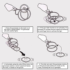 Easter Basket Stuffers Gifts for Kids 3pcs Light Up Gyro Wheel Toy Stocking Stuffers for Kids Teens & Adults, Magic Rail Twirler Magnetic Yoyo Fidget Spinner Toys for Ages 3-5 8-12 Year Old Boys Girls