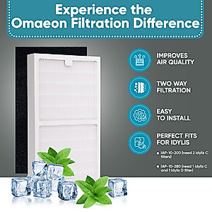 2 Pack Replacement Filters - C - for Idylis Air Purifiers IAP-10-280, IAP-10-200, Part# IAF-H-100C