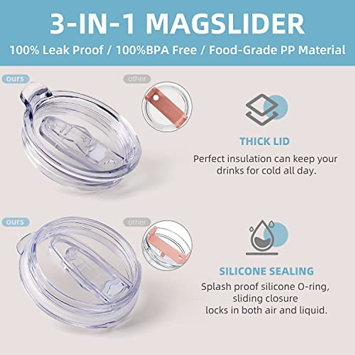 40 oz Tumbler with Handle and Straw Lid, 100% Leak-proof Travel Coffee Mug, Stainless Steel Insulated Cup For Beverages, Keeps Cold for 34Hrs or Hot for 10Hrs, Dishwasher Safe (PinkBlue)