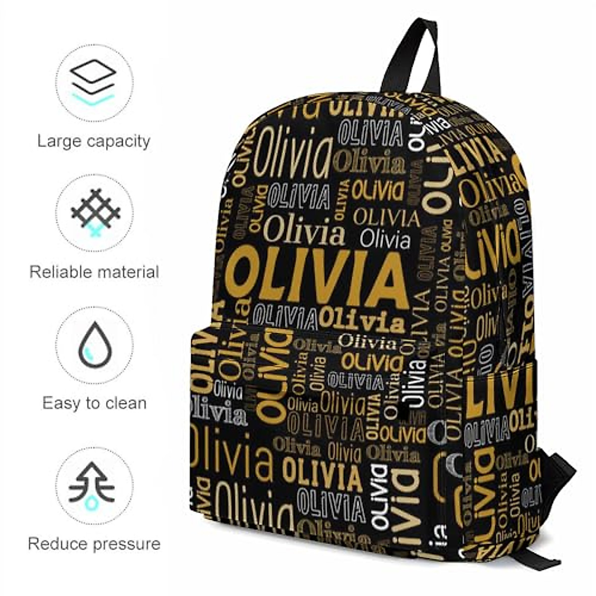 ihnlutzc Custom Name Backpack, Personalized Schoolbag with Name for Boys Girls Kids, Customized Casual Backpack with Name Gifts for School Travel Picnic Camping Hiking