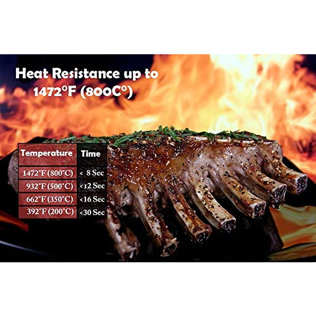 BBQ Heat Resistant Gloves 1472℉ for Men and Women - Extreme Heat Proof Grills Glove with Non-Slip Silicon for Grilling, Cooking, Baking for Oven, Grill, Smoker (Medium and Large, Black-Red)