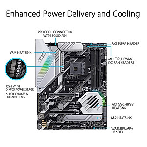 Asus Prime X570-Pro Ryzen 3 AM4 with PCIe Gen4, Dual M.2 HDMI, SATA 6GB/s USB 3.2 Gen 2 ATX Motherboard (Renewed)