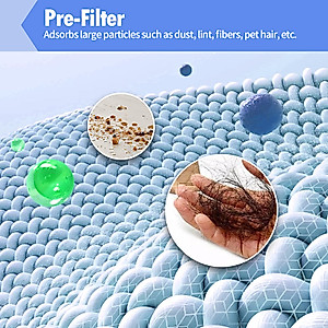 Aiskaer AP401 AP402 AP403 Replacement Filter Compatible with Dayette AP401 AP402 and JOWSET AP402 AP403 Air Cleaner Purifiers,4 in 1 H13 Ture HEPA Filter Replacement,2-Pack