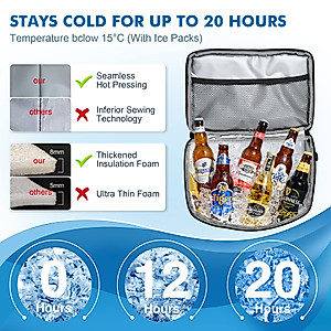 Backpack Cooler for 40 Cans, Leakproof Cooler Backpack Insulated Waterproof with 3 Ice Packs Insulated Soft Coolers for Beach Hiking Camping Fishing Picnic - Light Purple