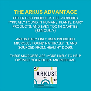 ARKUS Daily Dog Probiotic, The Only Product Made with Microbes That are Natural to The Gut of Healthy Dogs, Supports Better Digestion, Gut Health, and Immune System, Maintains a Healthy Microbiome