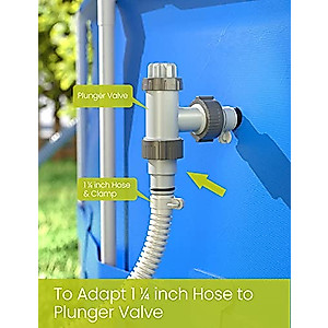 FSYHVVY Replacement Hose Adapter w/Collar for Threaded Connection Pumps Replace Pool Drain Pump Pool Drain Adapter for Intex Pool Set(2 Pack)