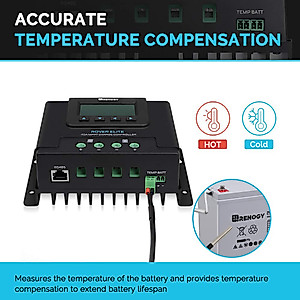 Renogy 40A 12V/24V Auto MPPT Solar Charge Controller with LCD Backlit Display w/ Temp Sensor Fit for Gel Sealed Flooded and Lithium Battery, Rover Elite 40A