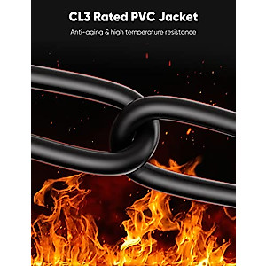 Capshi 4K Long HDMI Cable 35ft/10M, in-Wall CL3 Rated HDMI Cable 2.0 Support (HDR10 8/10bit 18Gbps HDCP2.2 ARC) High Speed HD Shielded Cord Compatible with Roku TV/Laptop/PC/HDTV