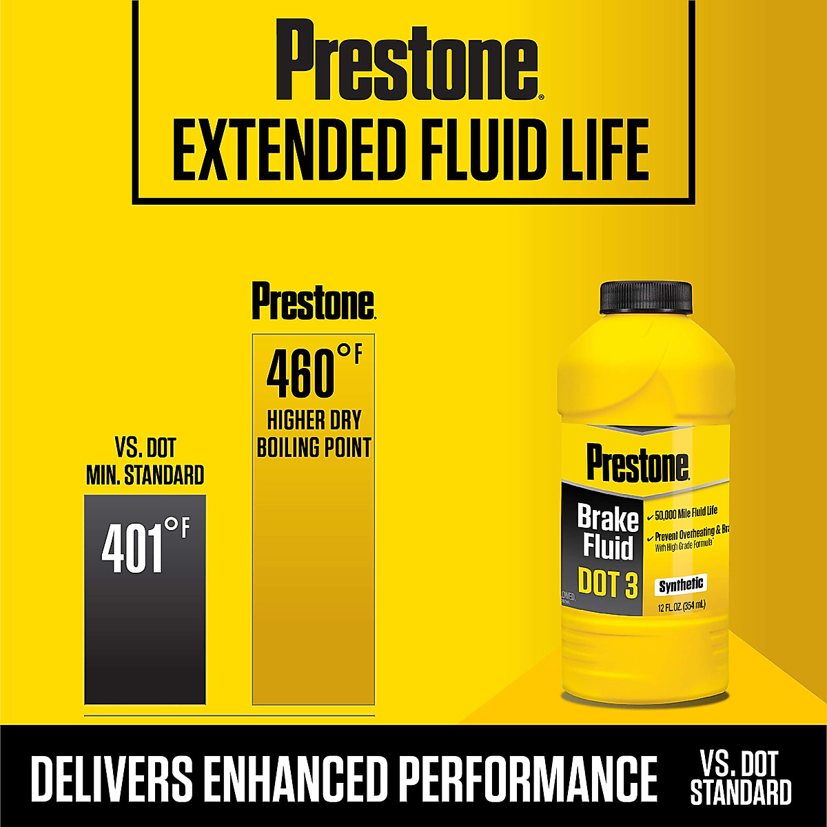 Prestone AS400 DOT 3 Synthetic Brake Fluid - 12 oz.