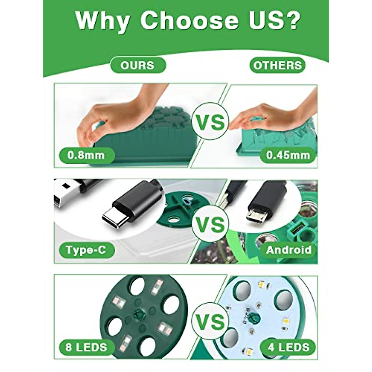 YAUNGEL Seed Starter Tray with Grow Light, 4 Pack Seed Starter Kit with Timing Controller Adjustable Brightness, Thicken Seedling Starter Trays with Humidity Domes Heightened Lids, Gift Box