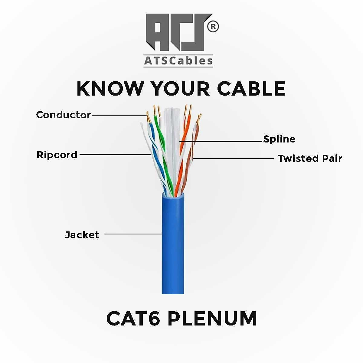 ATS Cables | CAT6 Plenum (CMP) Cable 1000FT | Network Analyzer Test Passed | 23AWG 4Pair, Solid 550MHz Ethernet Cable 10Gigabit UTP, Available in 9 Colors (1000ft, Blue)