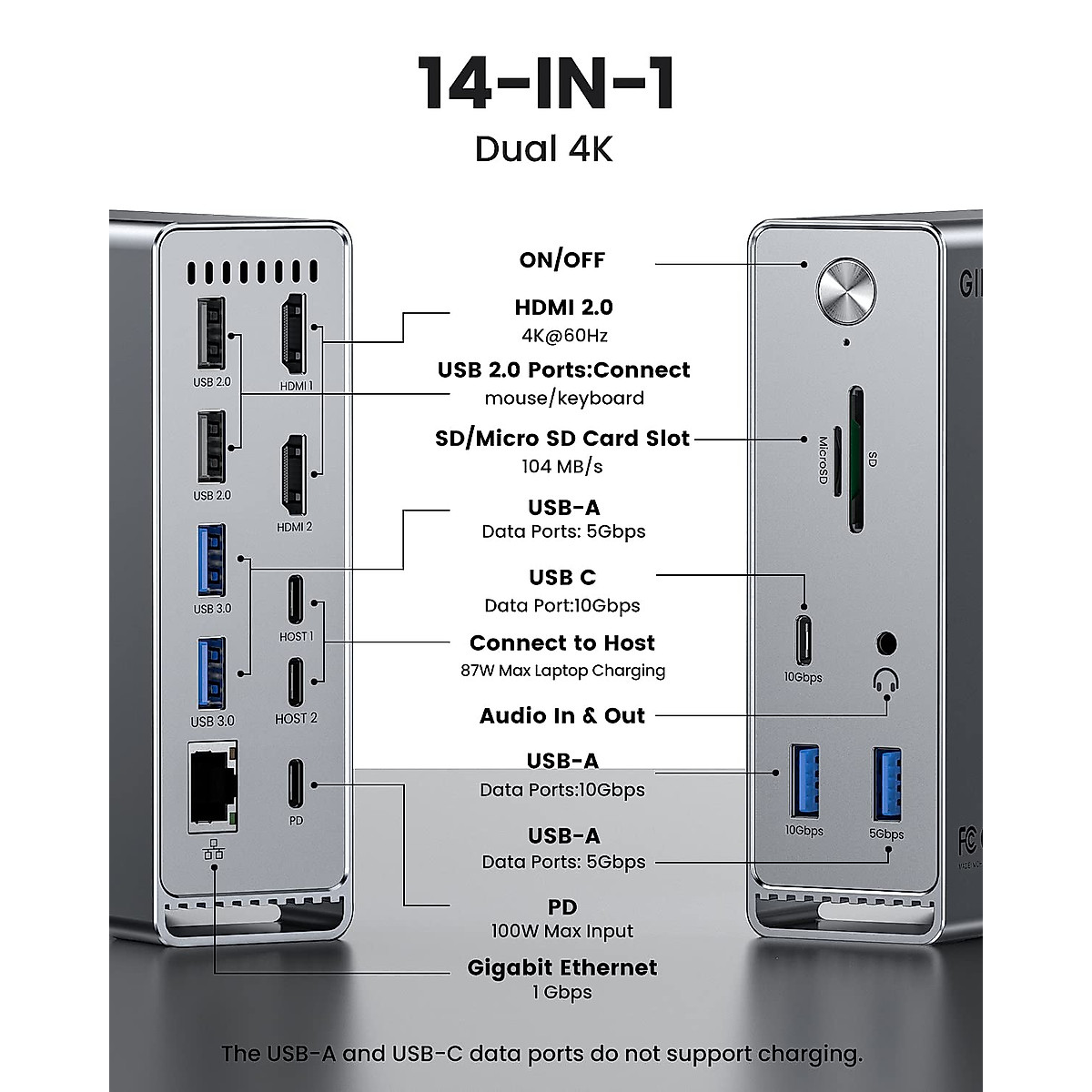 MacBook Pro Docking Station, 14-in-2 Dual USB C Docking Station Dual Monitor for MacBook Pro (Not M1) with Dual 4K HDMI 60Hz, 10Gbps, RJ45, Audio, SD/TF Slots, 87W PD