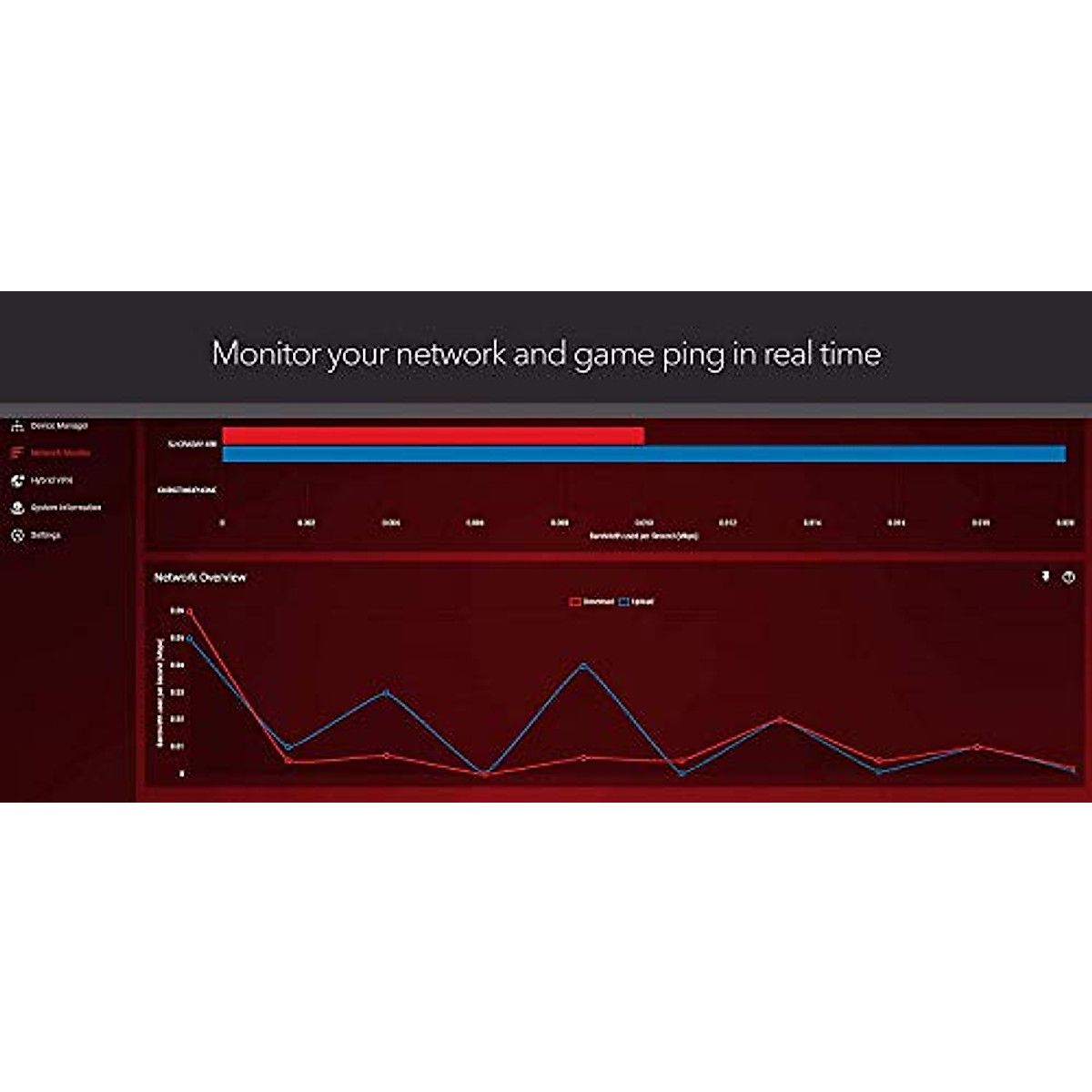 NETGEAR Nighthawk Pro Gaming XR700 WiFi Router with 6 Ethernet Ports and Wireless Speeds Up to 7.2 Gbps, AD7200, Optimized For The Lowest Ping
