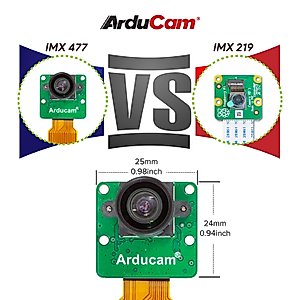 Arducam Mini 12.3MP HQ Camera Compatible with Nvidia Jetson Nano and Xavier NX, 1/2.3 Inch IMX477 Camera Module with M12 Mount Lens