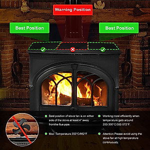 BINE Wood Stove Fan Heat Powered, 5 Blades Non Electric Fireplace Fans, Circulating Warm Air Saving Fuel Efficiently, Silent Fireplace Fans with Thermometer, for Log Burner/Wood/Pellet Stove
