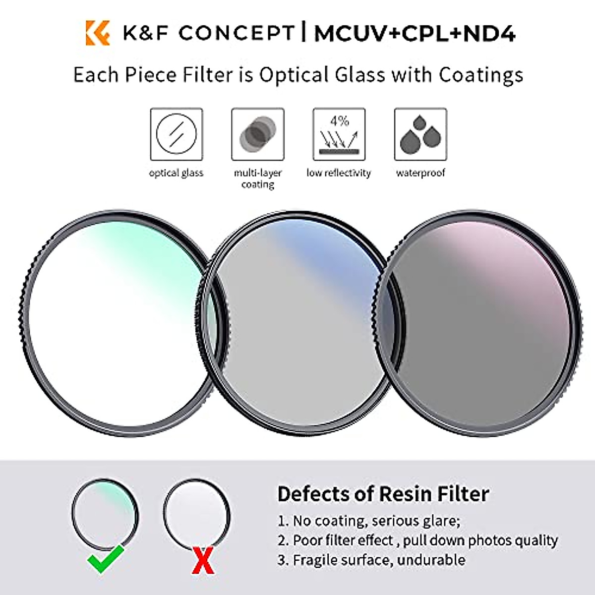 K&F Concept 77mm UV/CPL/ND Lens Filter Kit (3 Pieces)-18 Multi-Layer Coatings, UV Filter + Polarizer Filter + Neutral Density Filter (ND4) + Cleaning Cloth+ Filter Pouch for Camera Lens (K-Series)