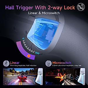 EasySMX X20 Wireless Gaming Controller with RGB Backlit, 2-Stage Hall Effect Stick, 1000Hz Polling Rate, 6-Axis Gyro on Multi-Platform, Mech Buttons- Compatible with PC/Switch/Steam/Android