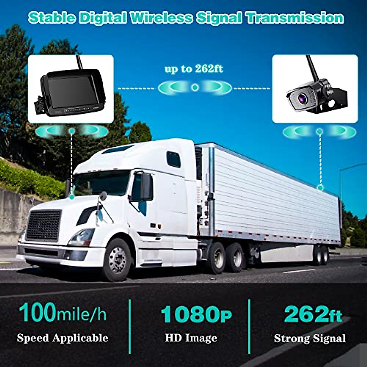 Nuoenx Wireless Backup Camera, 7 Inch Monitor Rear View Camera System ...