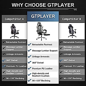 GTPLAYER Gaming Chair, Computer Chair with Footrest and Lumbar Support, Height Adjustable Game Chair with 360°-Swivel Seat and Headrest and for Office or Gaming (White)