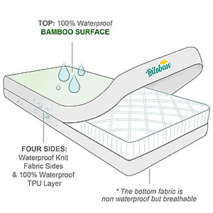 Zippered Toddler Pillocase and Crib Mattress Pad Cover