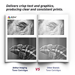 Arthur Imaging Compatible Toner Cartridge Replacement for Hewlett Packard CE285A (HP 85A) (Black 2-Pack)