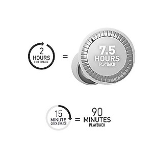 Panasonic True Wireless Earbuds | Bluetooth Earbuds|IPX4 Water Resistant | Small, Lightweight | Long Battery Life, Alexa Compatible | RZ-S300W (White)